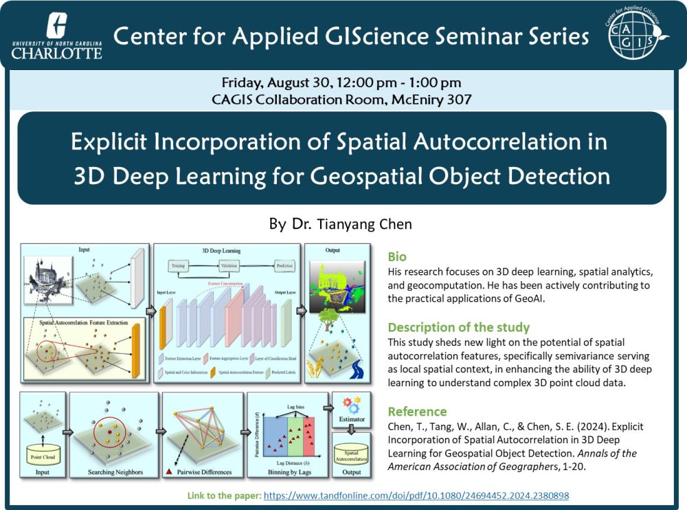 CAGIS Seminar Presents Tianyang Chen "Explicit Incorporation of Spatial Autocorrelation in 3D ...
